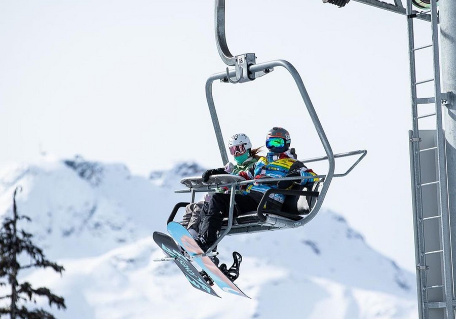 Good Day Optics - Your Best Goggles - 60 day risk free trial