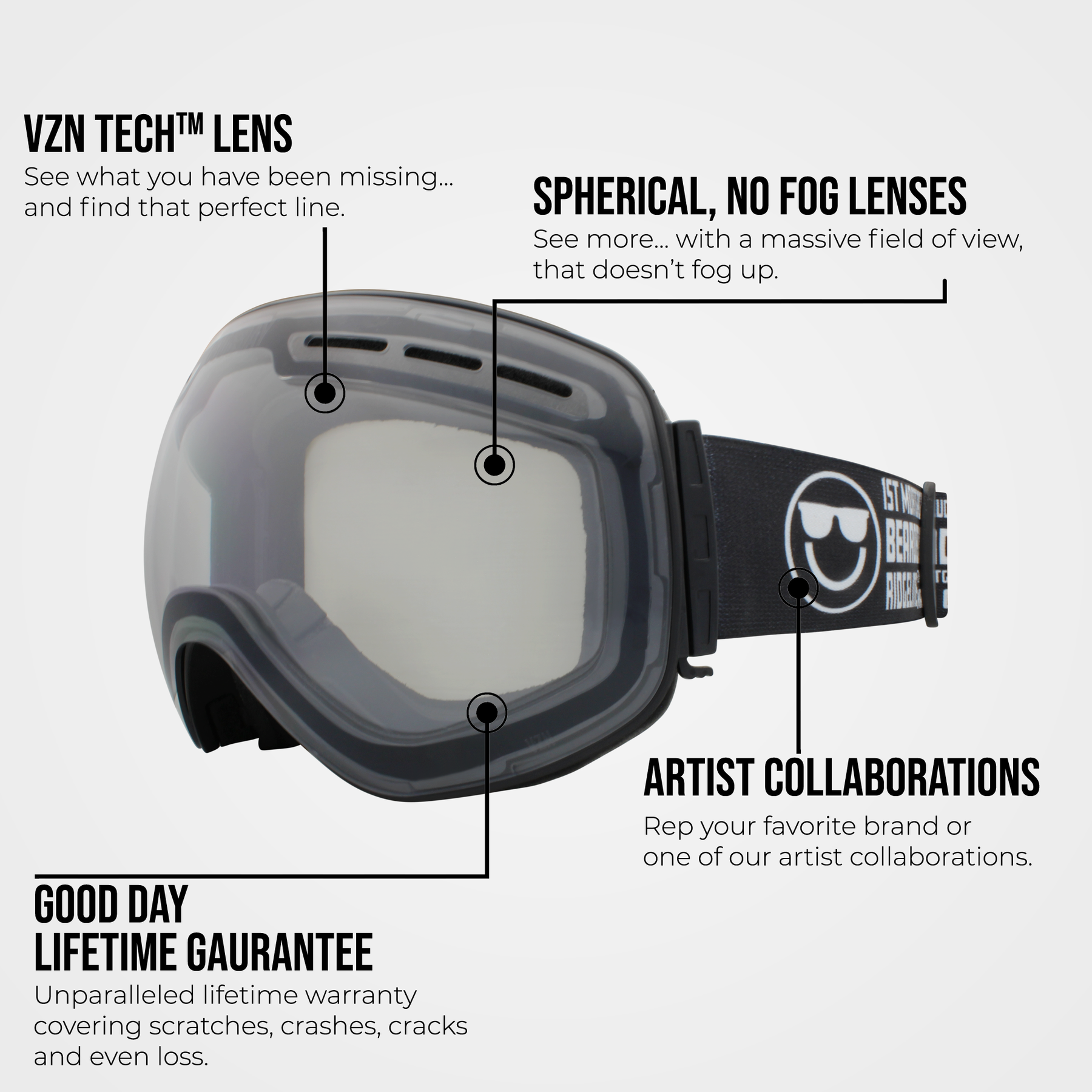 The Emily Snow Goggle - Photochromic Black Lens – Good Day Optics